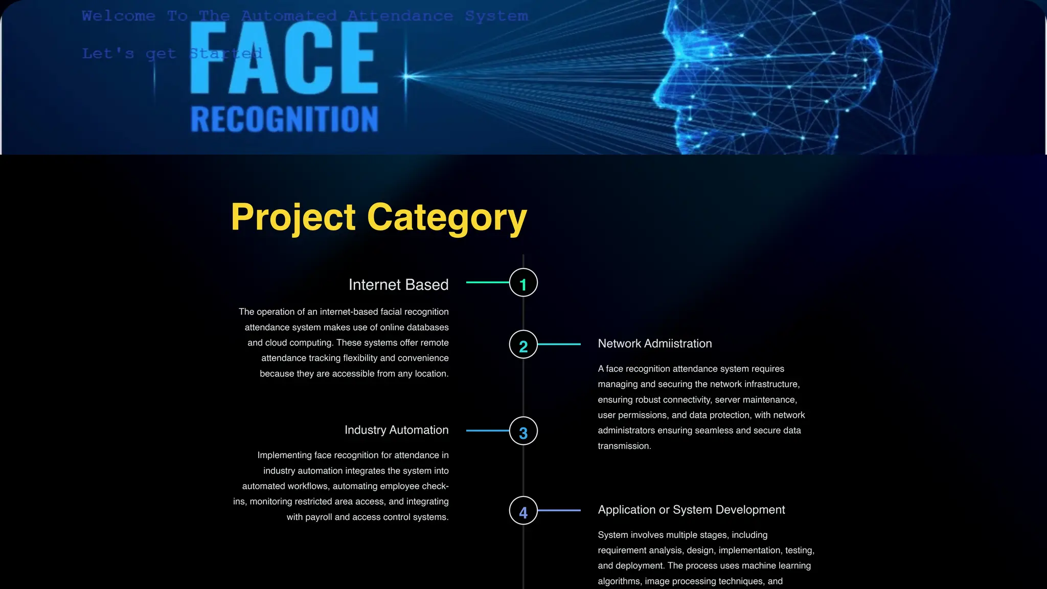 Face recognition attendance using Ai final.pdf