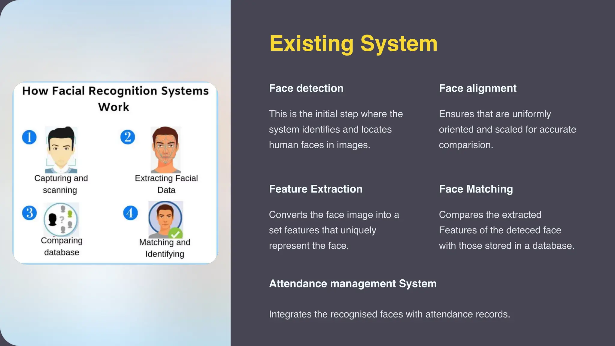 Face recognition attendance using Ai final.pdf