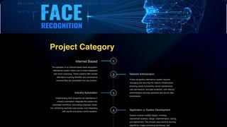 Face recognition attendance using Ai final.pdf