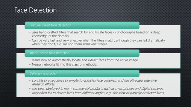 Deep Learning On Face Recognition Use Case Development And Risk Pptx Artificial