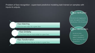 Deep learning on face recognition (use case, development and risk) | PPTX