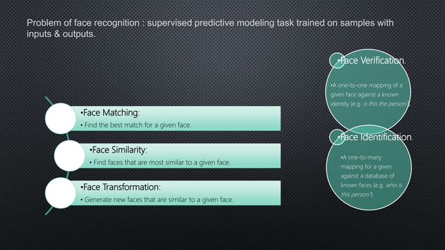 Deep learning on face recognition (use case, development and risk ...