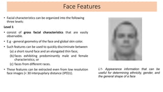 Face Recognition_FINALpptx-4-22.pdf