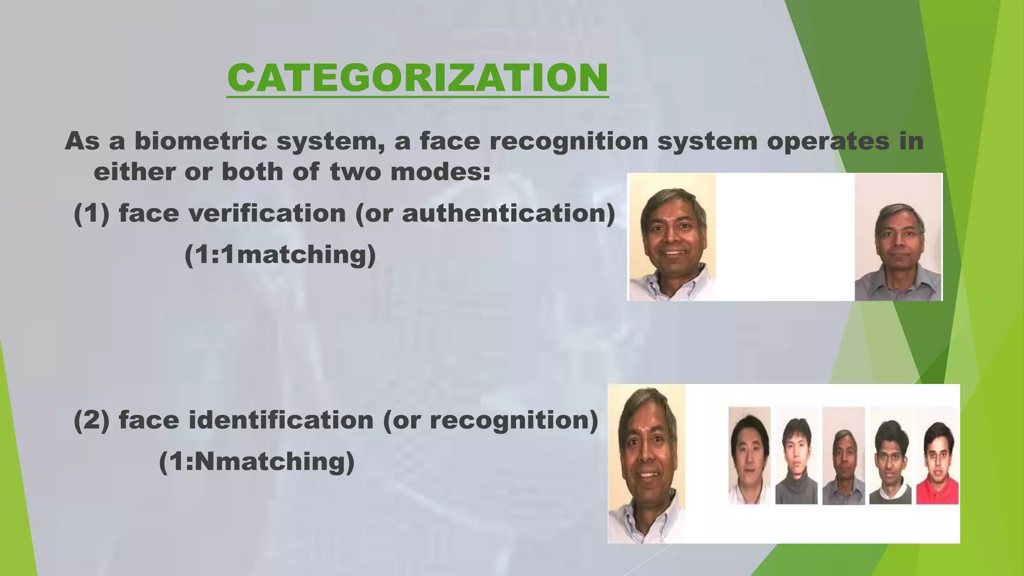 Face recognition ppt | PPT