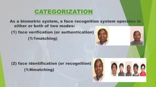 Face recognition ppt | PPT