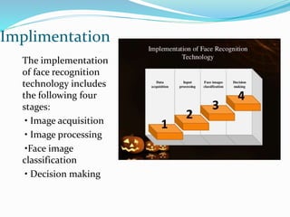 Face Recognition System/Technology | PPTX