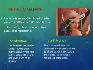 Face Recognition Technology | PPT