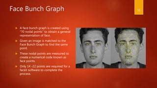 Face recognition technology | PPT