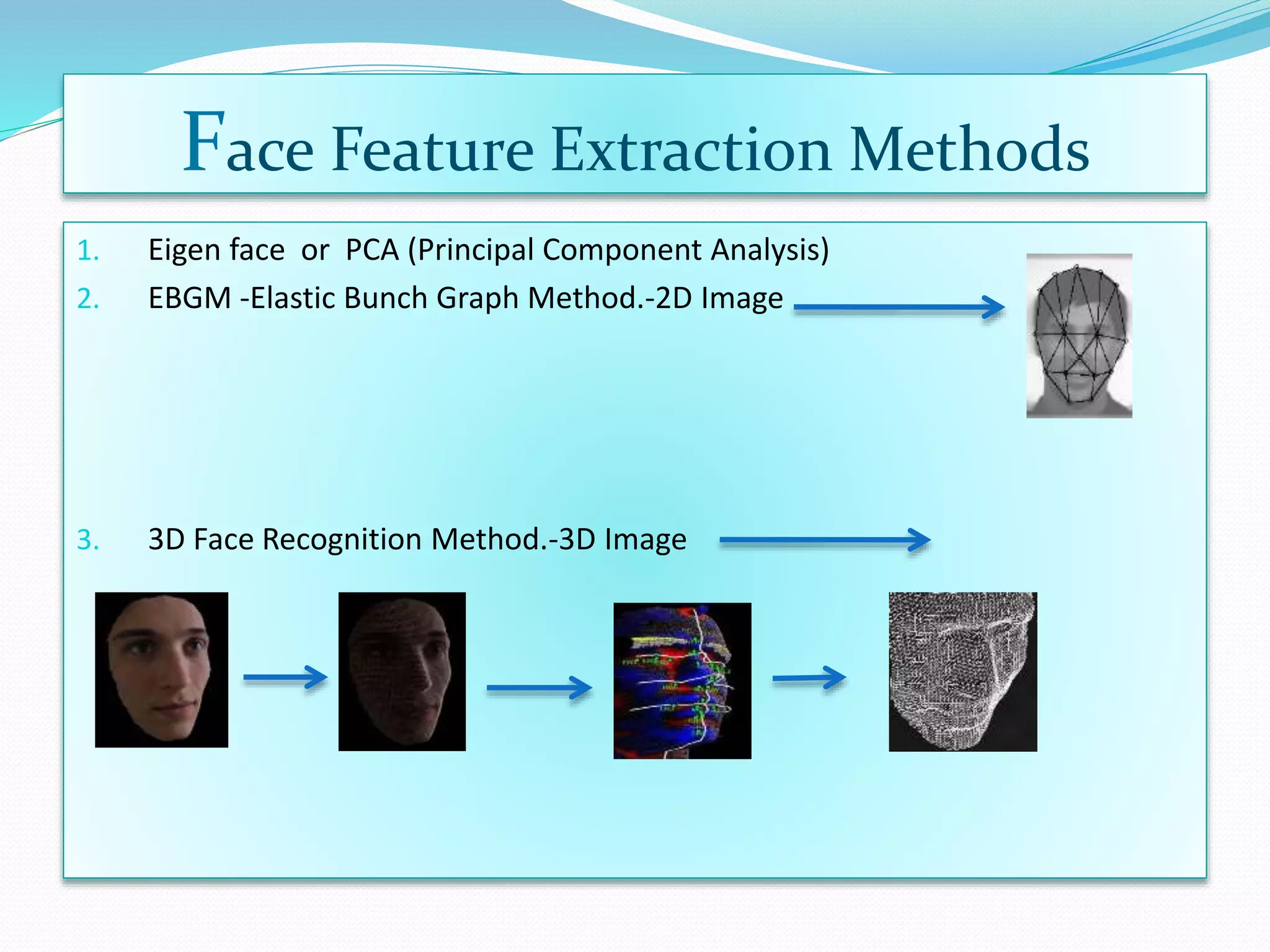 Face Recognition Technology | PPTX