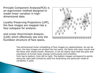 Face recognition using laplacianfaces | PPT