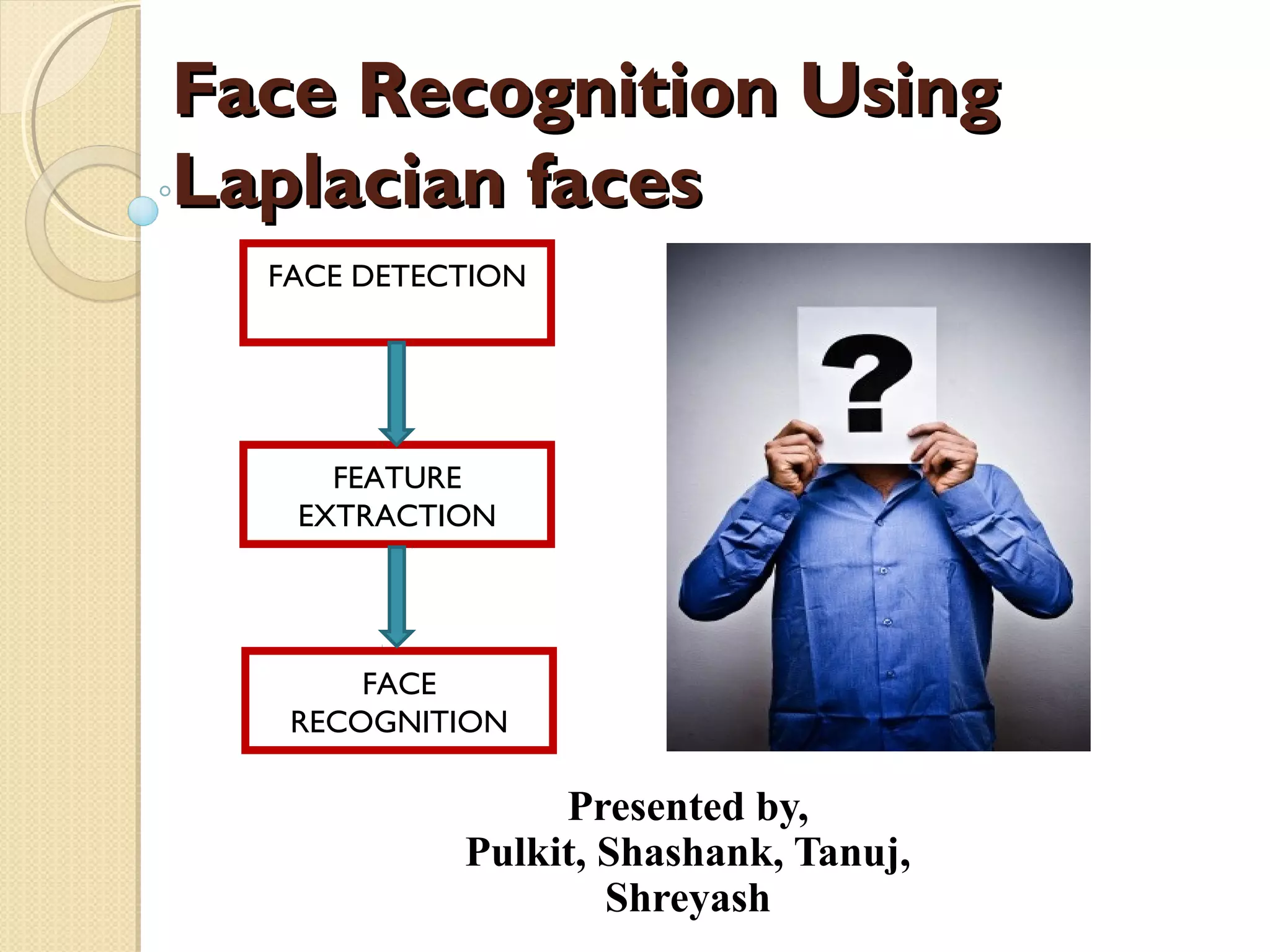 Face Recognition Using Laplacian Faces Ppt