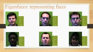 Face Recognition using PCA-Principal Component Analysis using MATLAB | PPTX