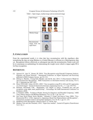 FACE RECOGNITION USING PRINCIPAL COMPONENT ANALYSIS WITH MEDIAN FOR NORMALIZATION ON A ...