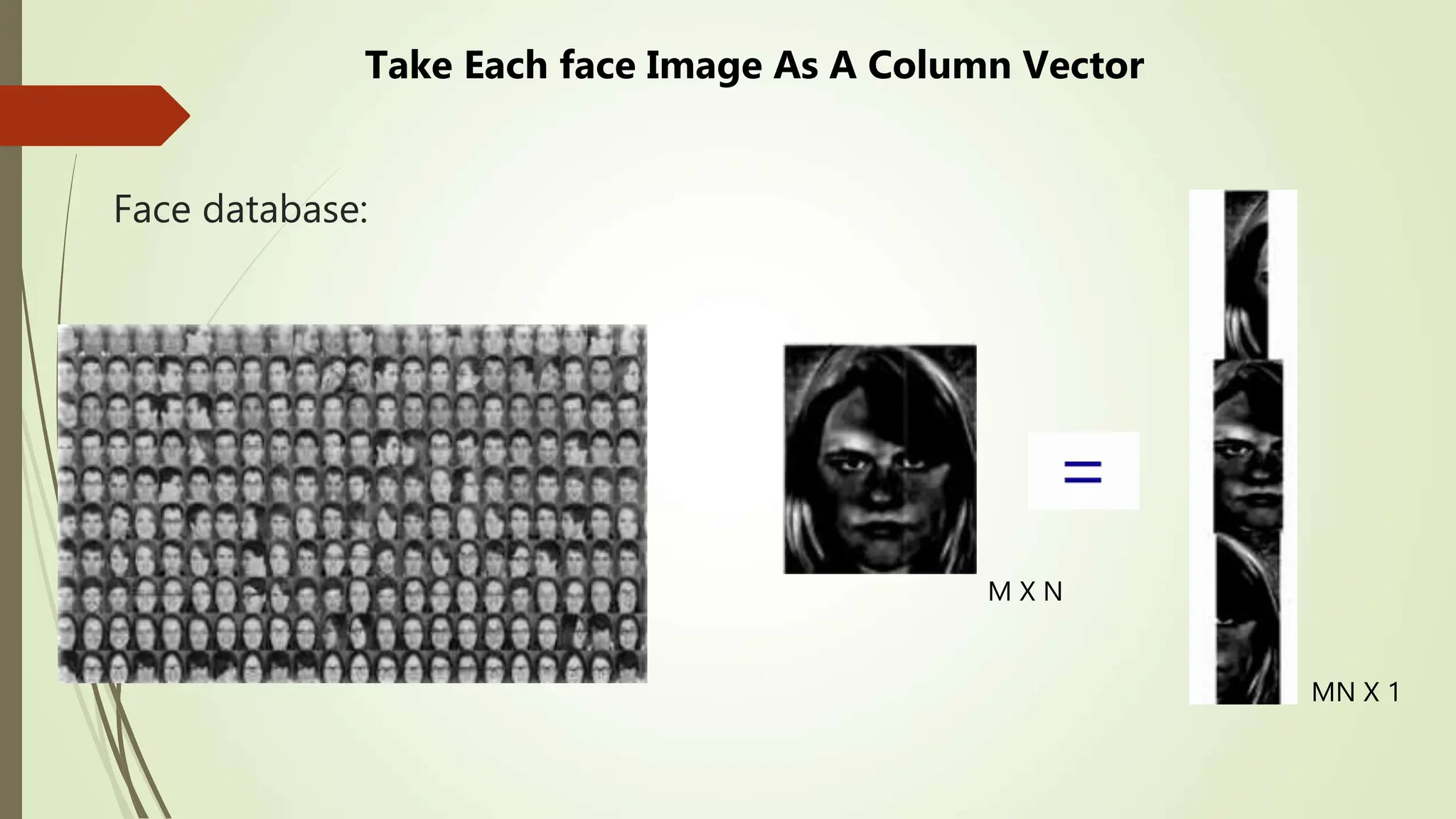 Face recognition using principle component analysis.pptx