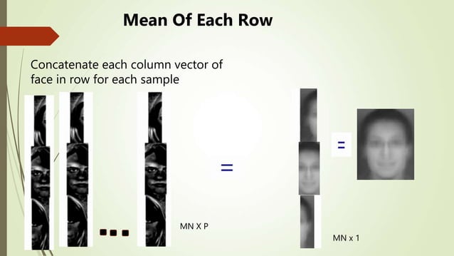 Face recognition using principle component analysis.pptx