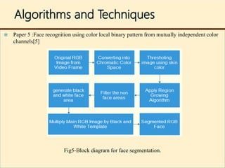 Face Recognition using Skin Color | PPTX | Skin and Dermatology | Diseases and Conditions