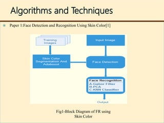 Face Recognition using Skin Color | PPTX