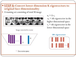 Face recognition vaishali | PPT