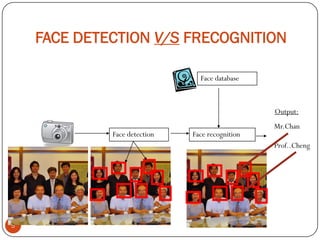 Face recognition vaishali | PPT