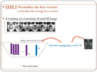 Face recognition vaishali | PPT