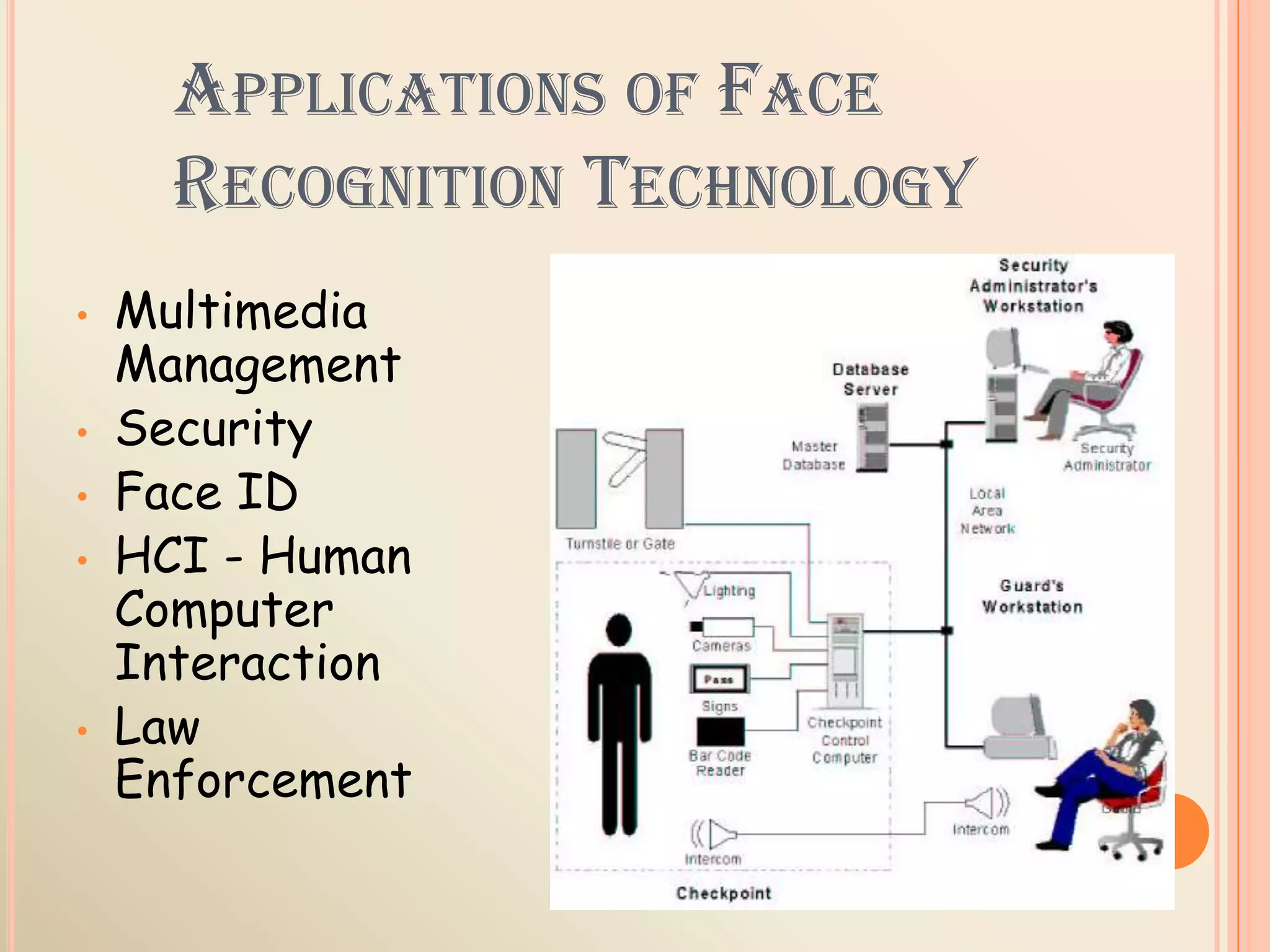 Face recognization | PPTX