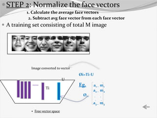 Face recogntion Using PCA Algorithm | PPTX | Physics | Science