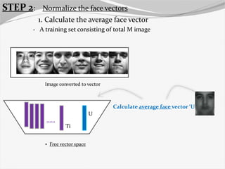Face recogntion Using PCA Algorithm | PPTX | Physics | Science