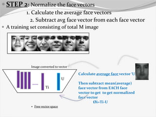 Face recogntion Using PCA Algorithm | PPT