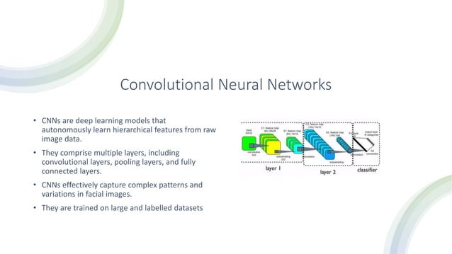 Face Recongnition using Machine Learning | PPT