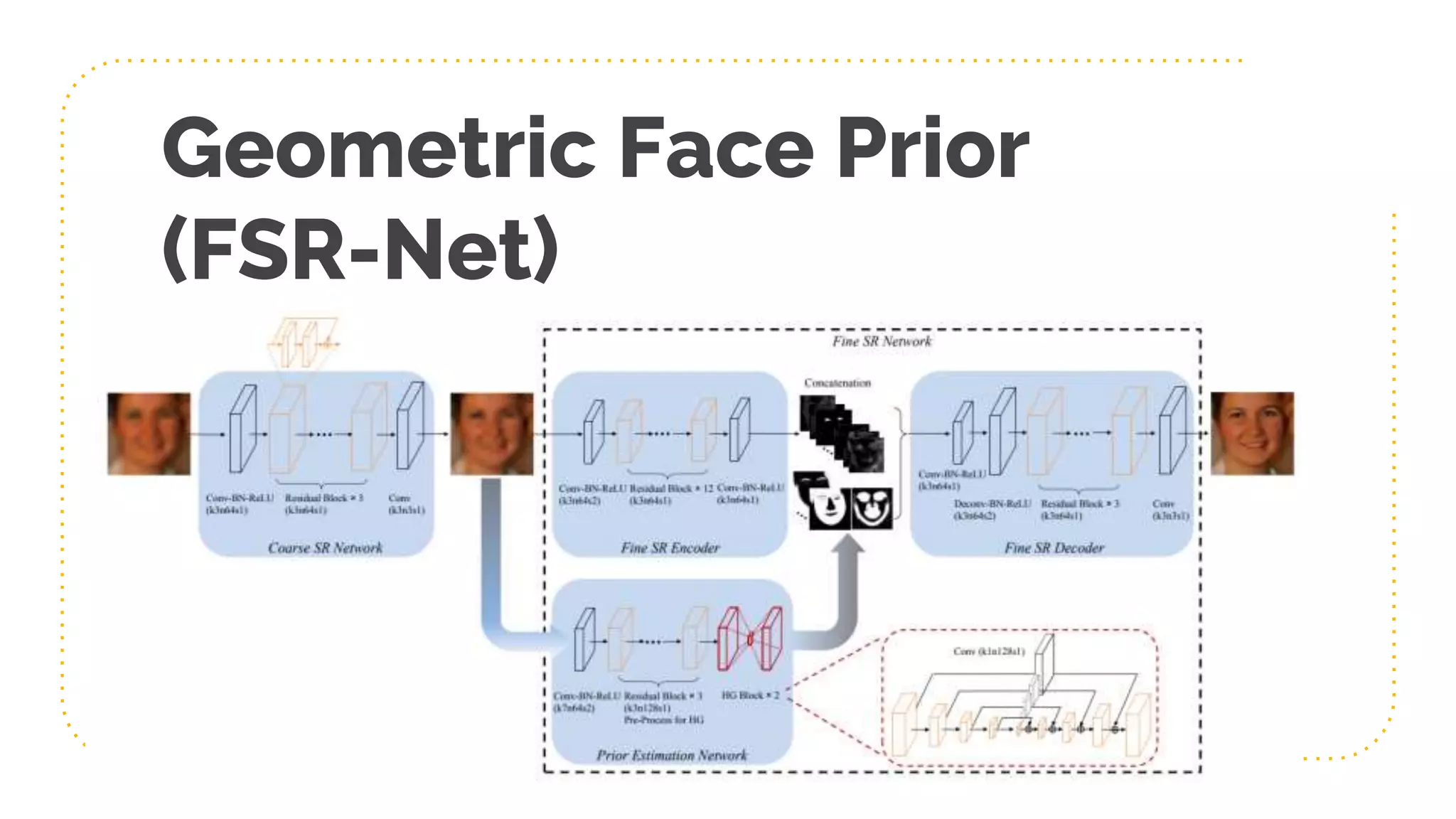 Blind Face restoration with GFP-GAN | PPTX