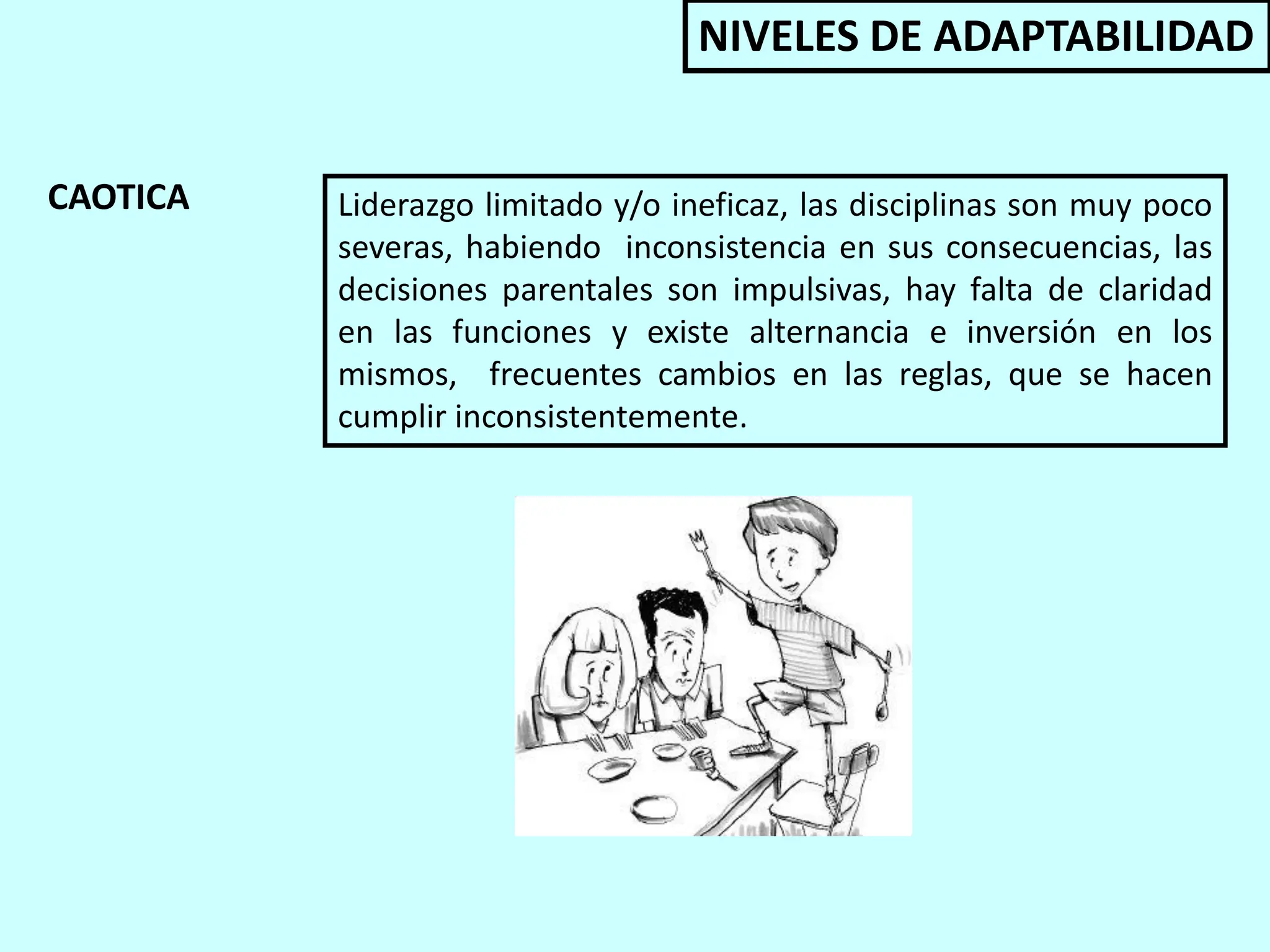 ESCALA DE EVALUACIÓN DE LA COHESIÓN Y ADAPTABILIDAD FAMILIAR - FACES ...