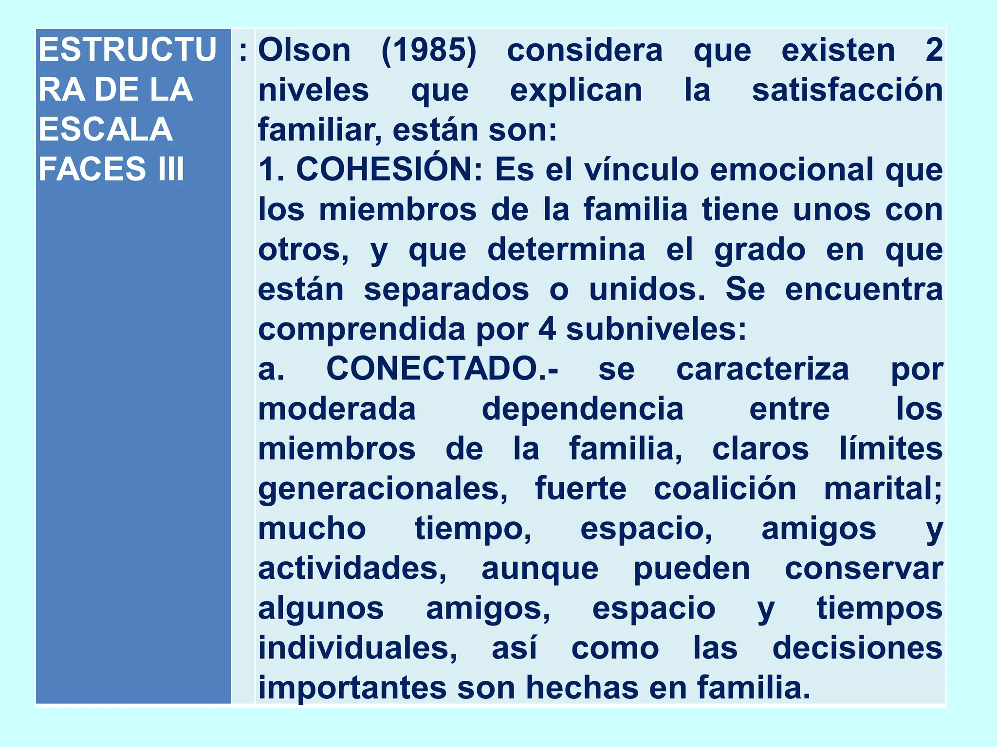 ESCALA DE EVALUACIÓN DE LA COHESIÓN Y ADAPTABILIDAD FAMILIAR - FACES ...