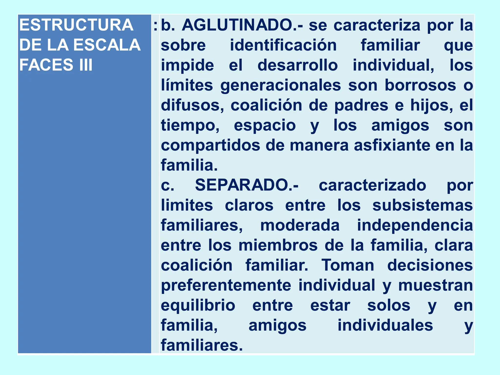 ESCALA DE EVALUACIÓN DE LA COHESIÓN Y ADAPTABILIDAD FAMILIAR - FACES ...