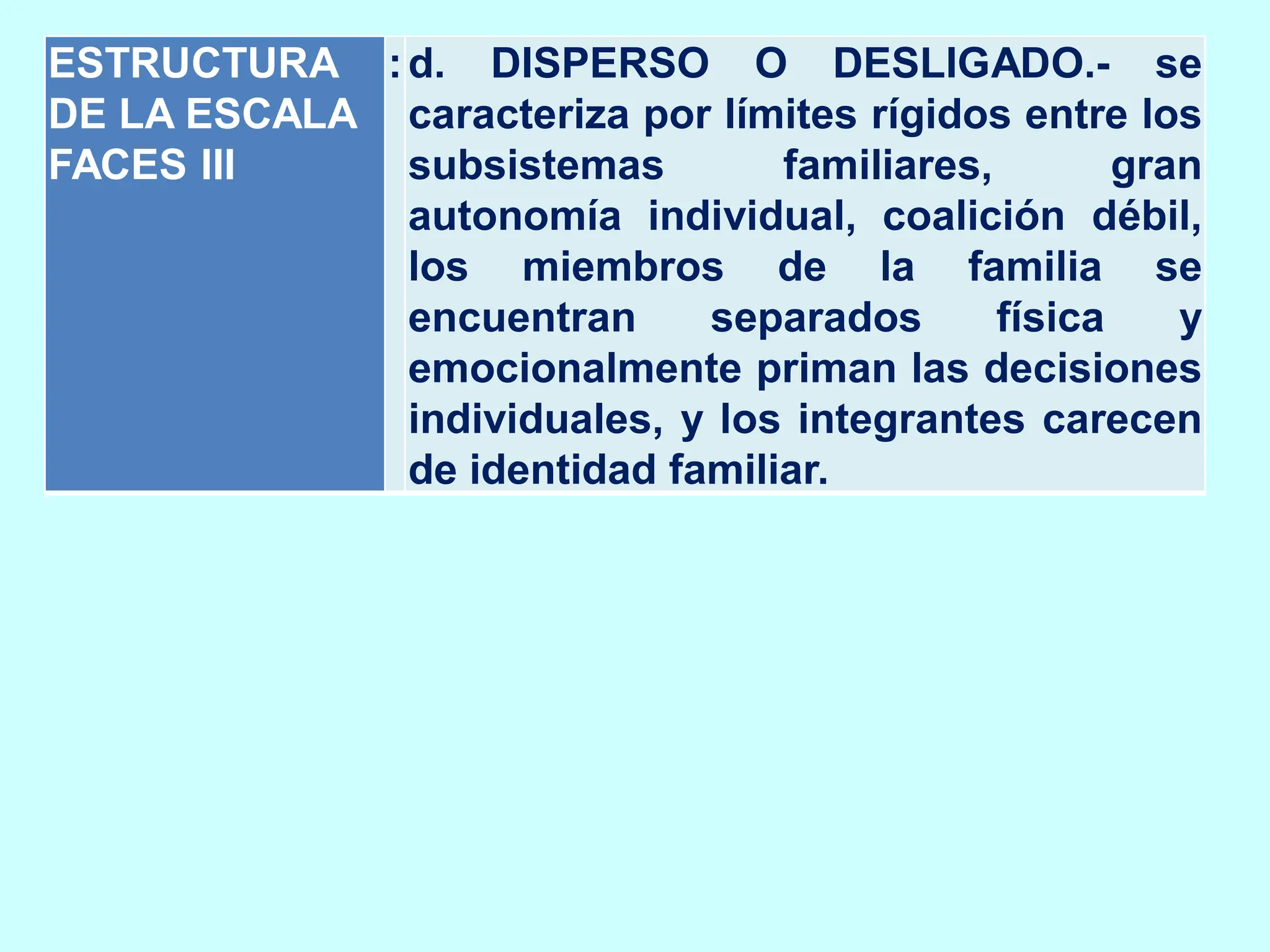 ESCALA DE EVALUACIÓN DE LA COHESIÓN Y ADAPTABILIDAD FAMILIAR - FACES ...
