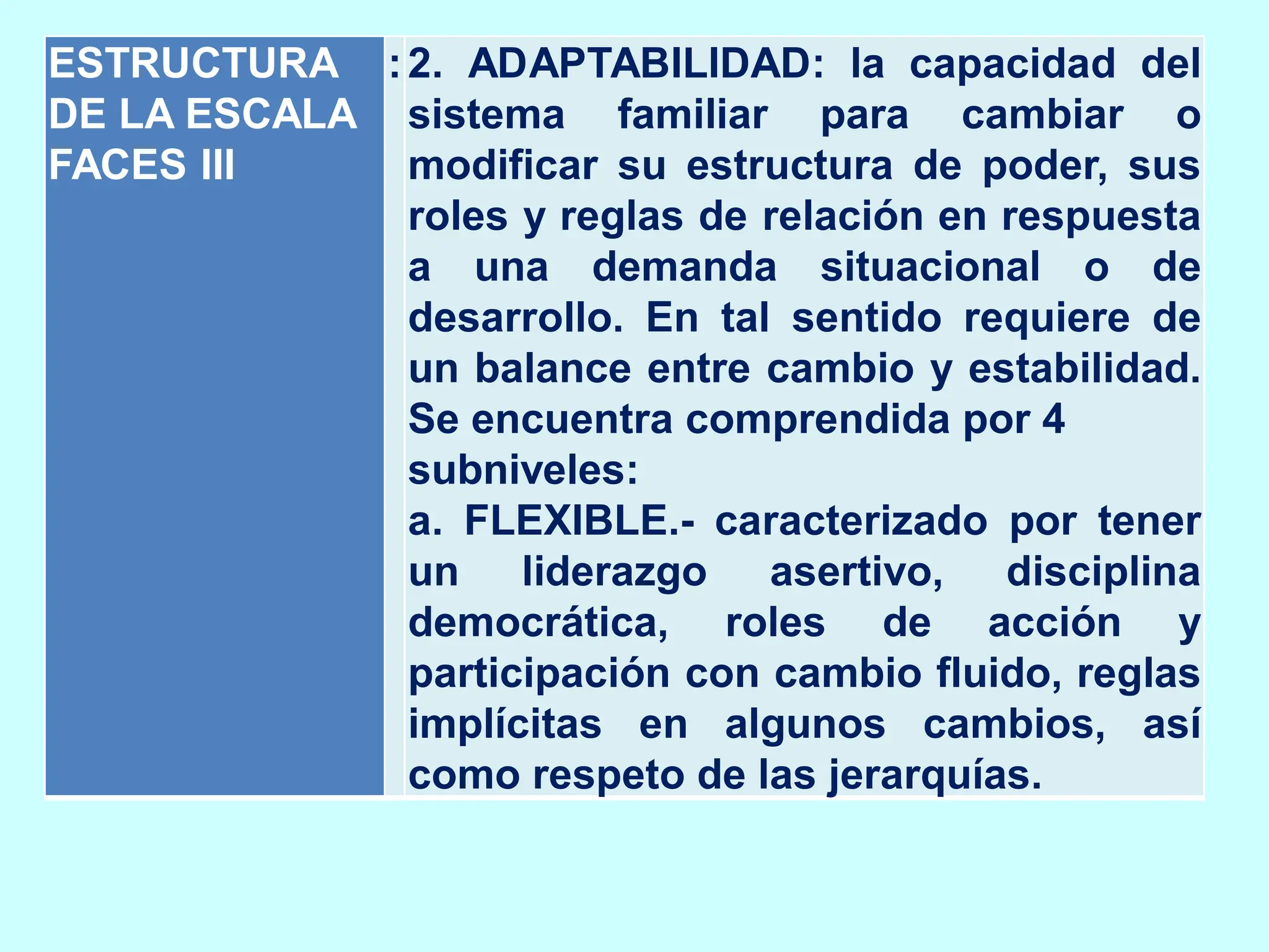 ESCALA DE EVALUACIÓN DE LA COHESIÓN Y ADAPTABILIDAD FAMILIAR - FACES ...