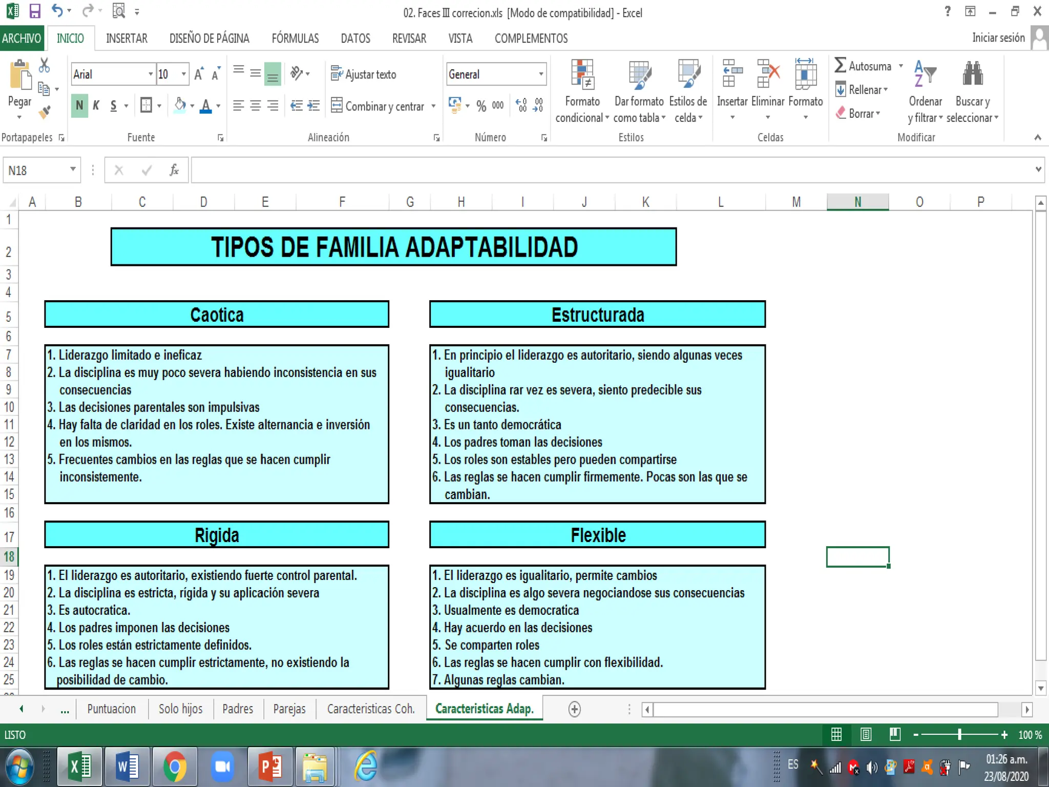 ESCALA DE EVALUACIÓN DE LA COHESIÓN Y ADAPTABILIDAD FAMILIAR - FACES ...