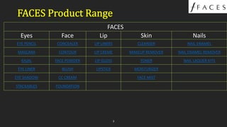 Sales Promotion for Faces Brand | PPT