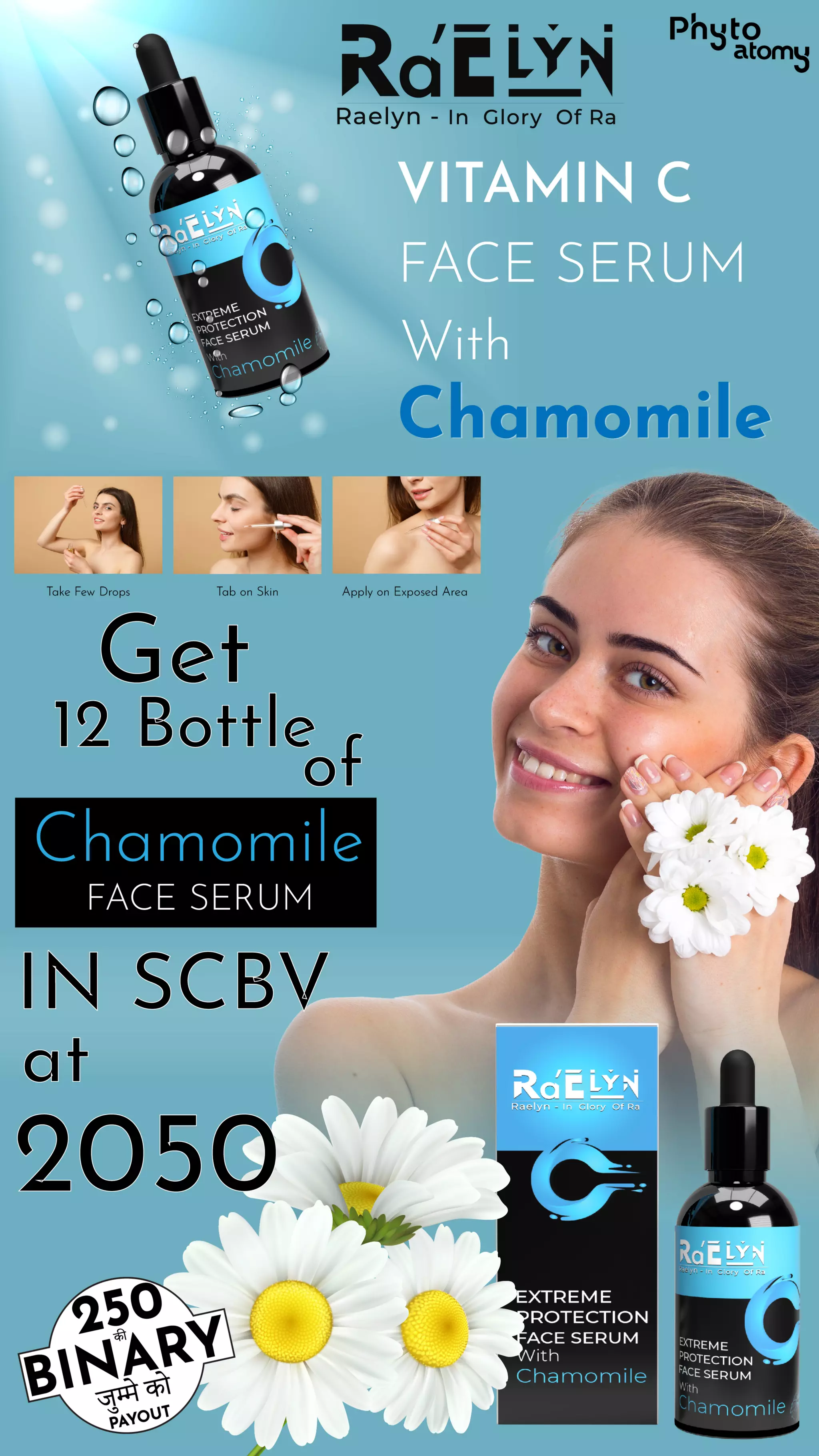 Phyto Atomy Face Serum | Phyto Atomy | PDF