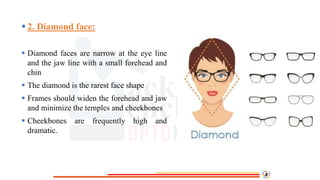 FACE SHAPES-SPECTACLE DISPENSING BY OPTOM.JITHIN JOHNEY | PDF