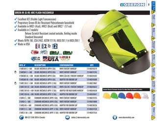 Faceshields and hoods | PDF