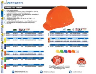 Faceshields and hoods | PDF