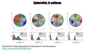 Назар Шматко "Face swap on video using conditional GANs" | PPT