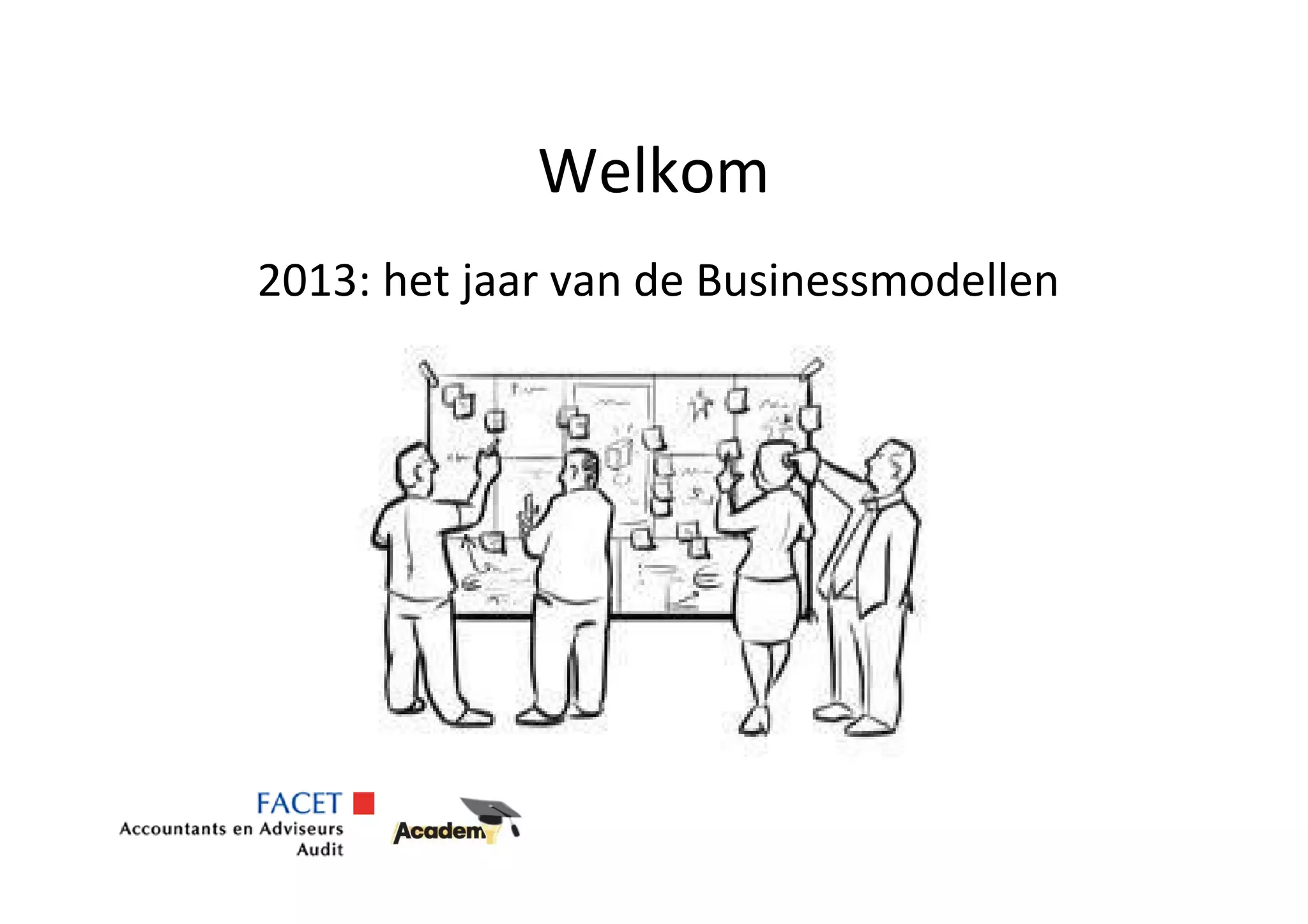 FACET academy creativiteit | PPT