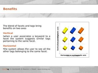 FaceTag: Integrating Bottom-up and Top-down Classification in a Social ...