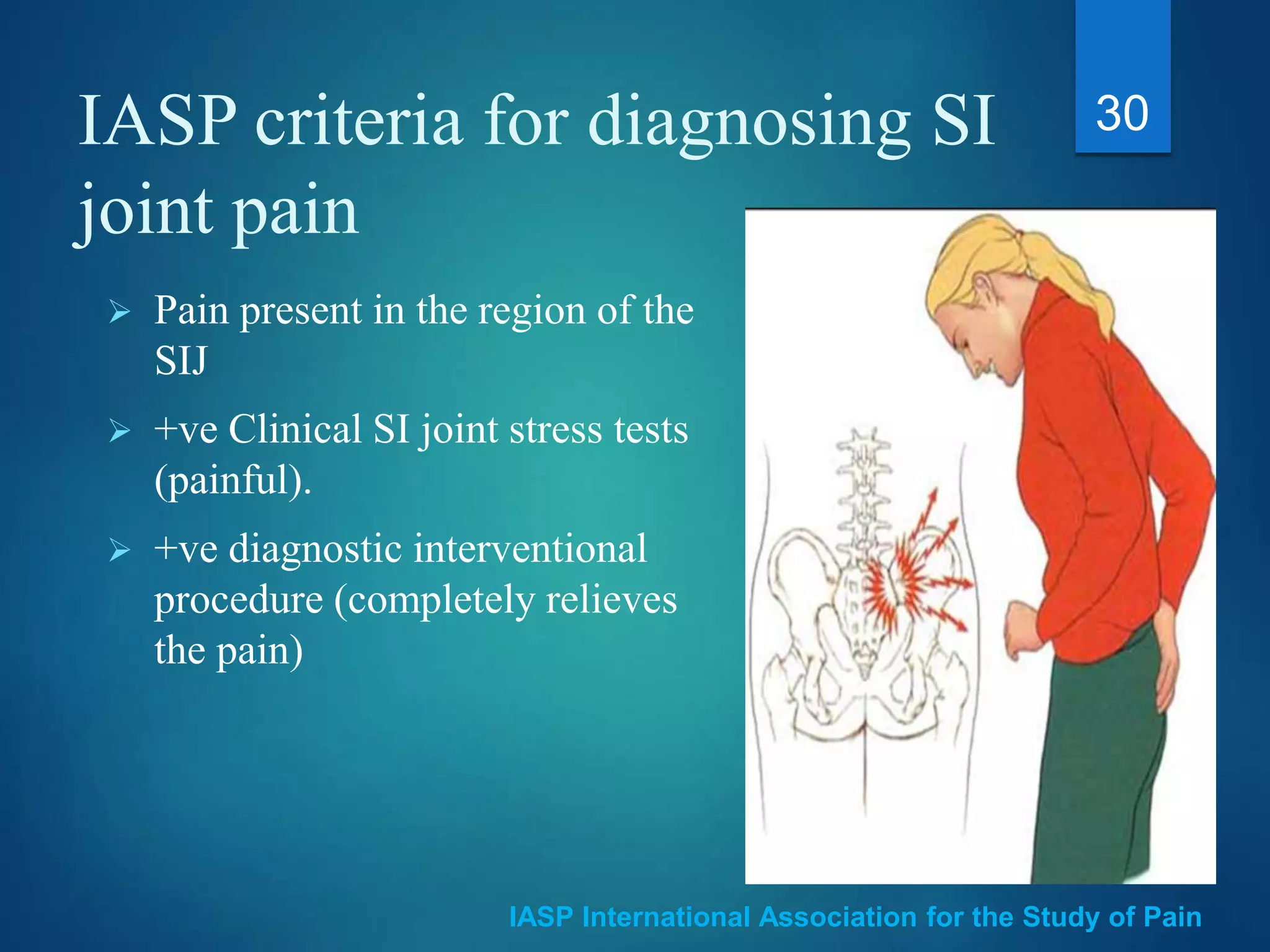 Facet and si joints | PPTX