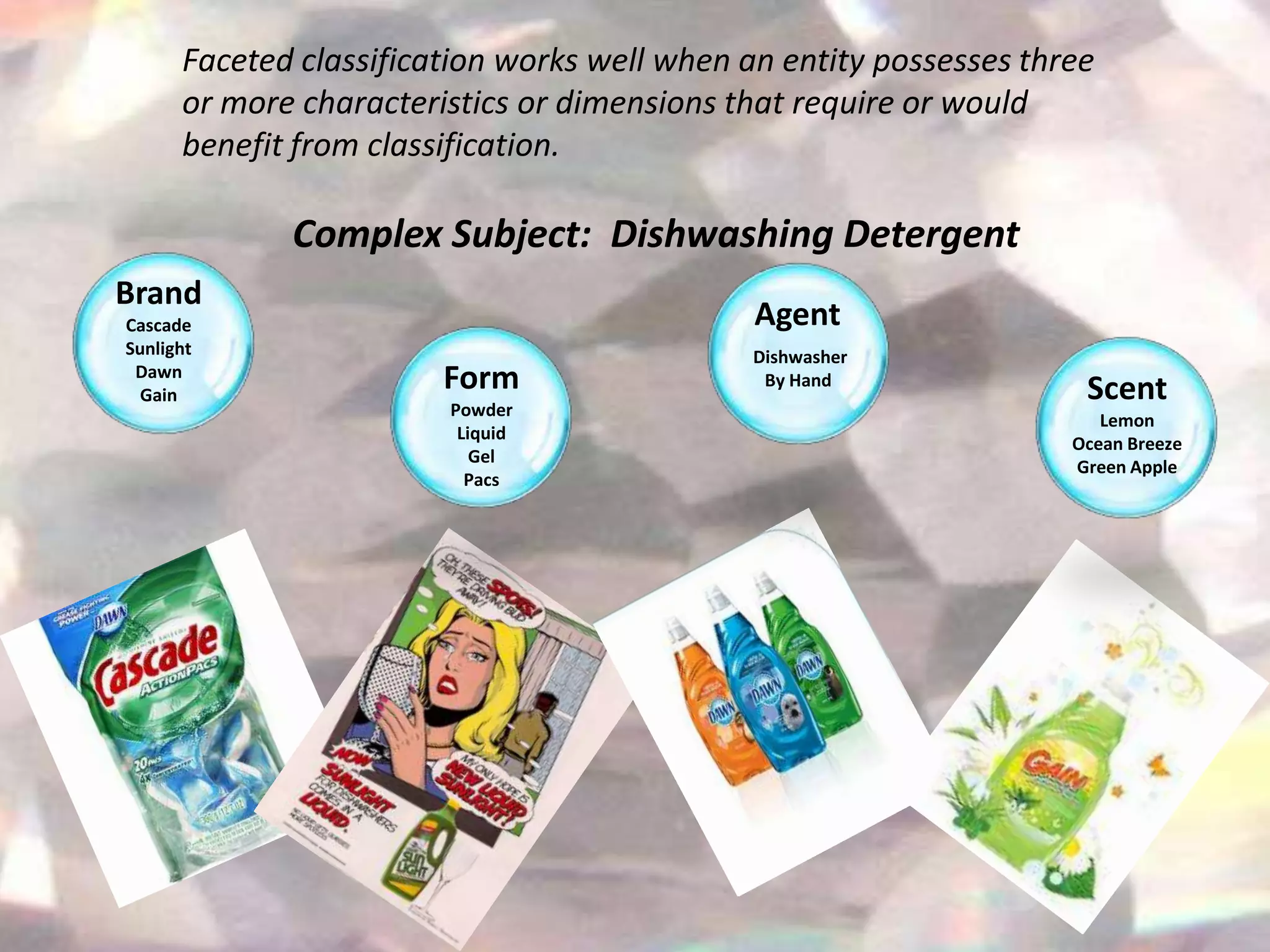 Faceted Classification System In Libraries Pptx Technology And Computing