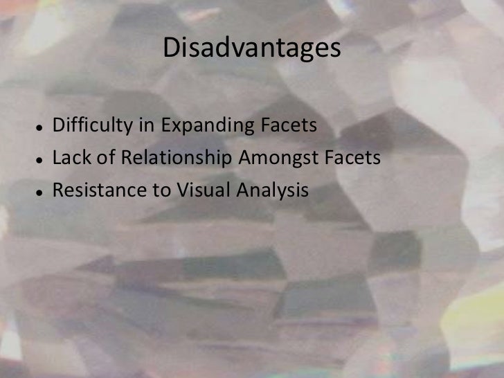 Faceted Classification System In Libraries