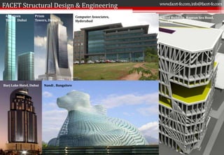 Facet Company Profile Version 19.09.11