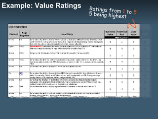 Faceted Feature Analysis: Increasing Integrity Through Needs Analysis | PPT