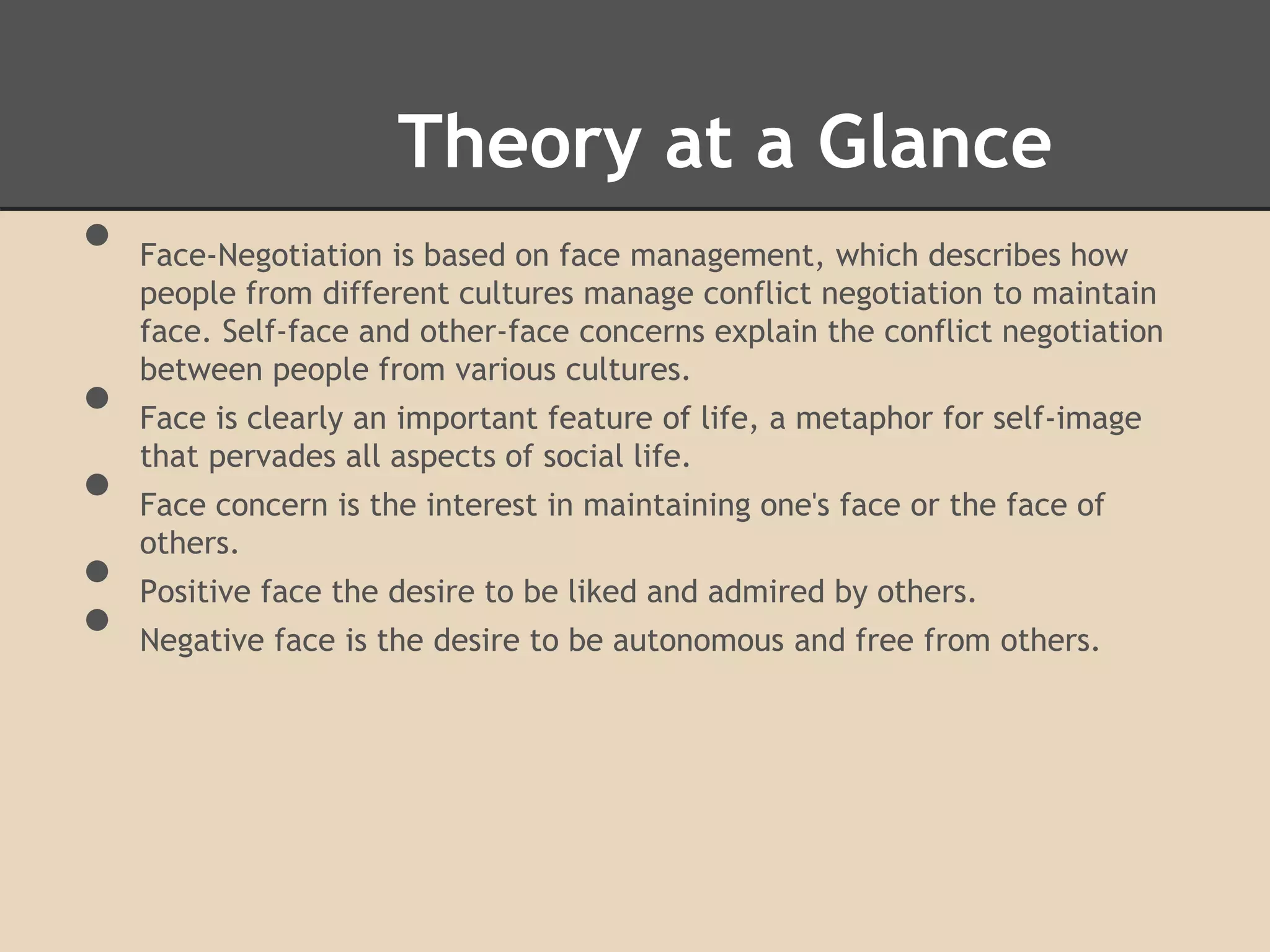 Face Negotiation Theory | PPTX